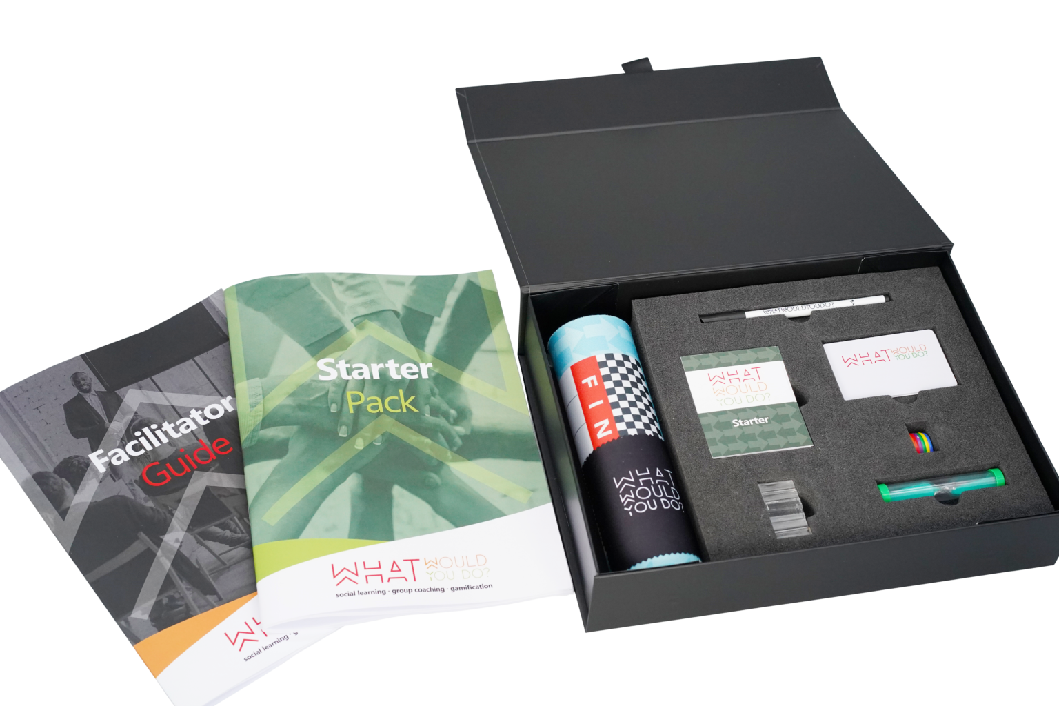 How WWYD works - What Would You Do