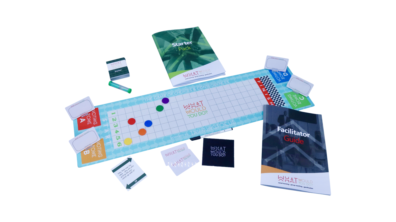 How WWYD works - What Would You Do