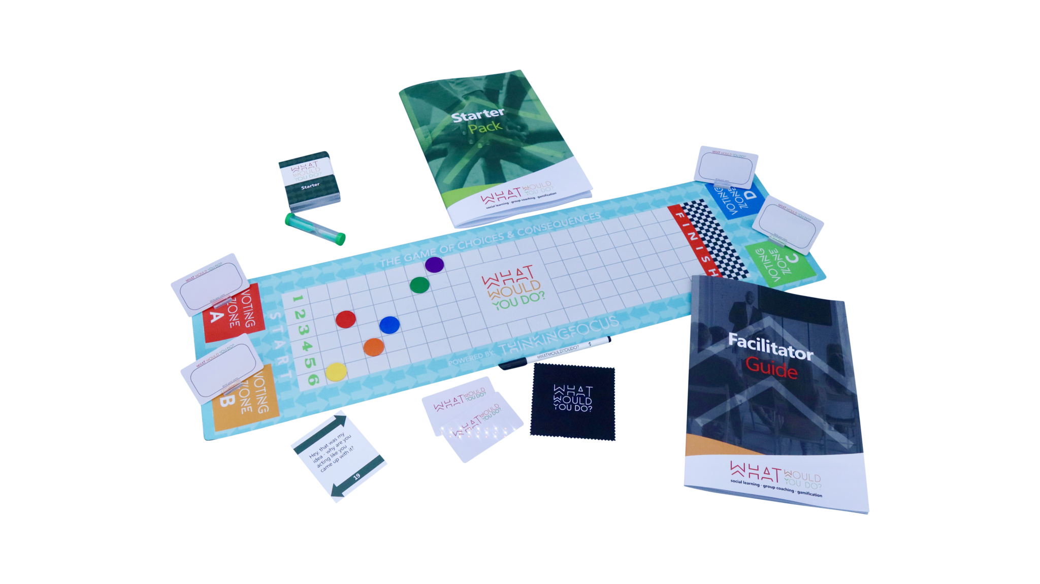 How WWYD works - What Would You Do